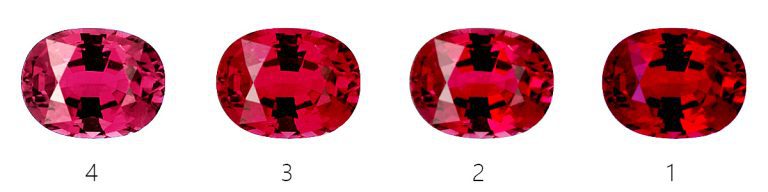 Stunning Birthstone Rings: Discover the Beauty of Ruby Gemstone ...